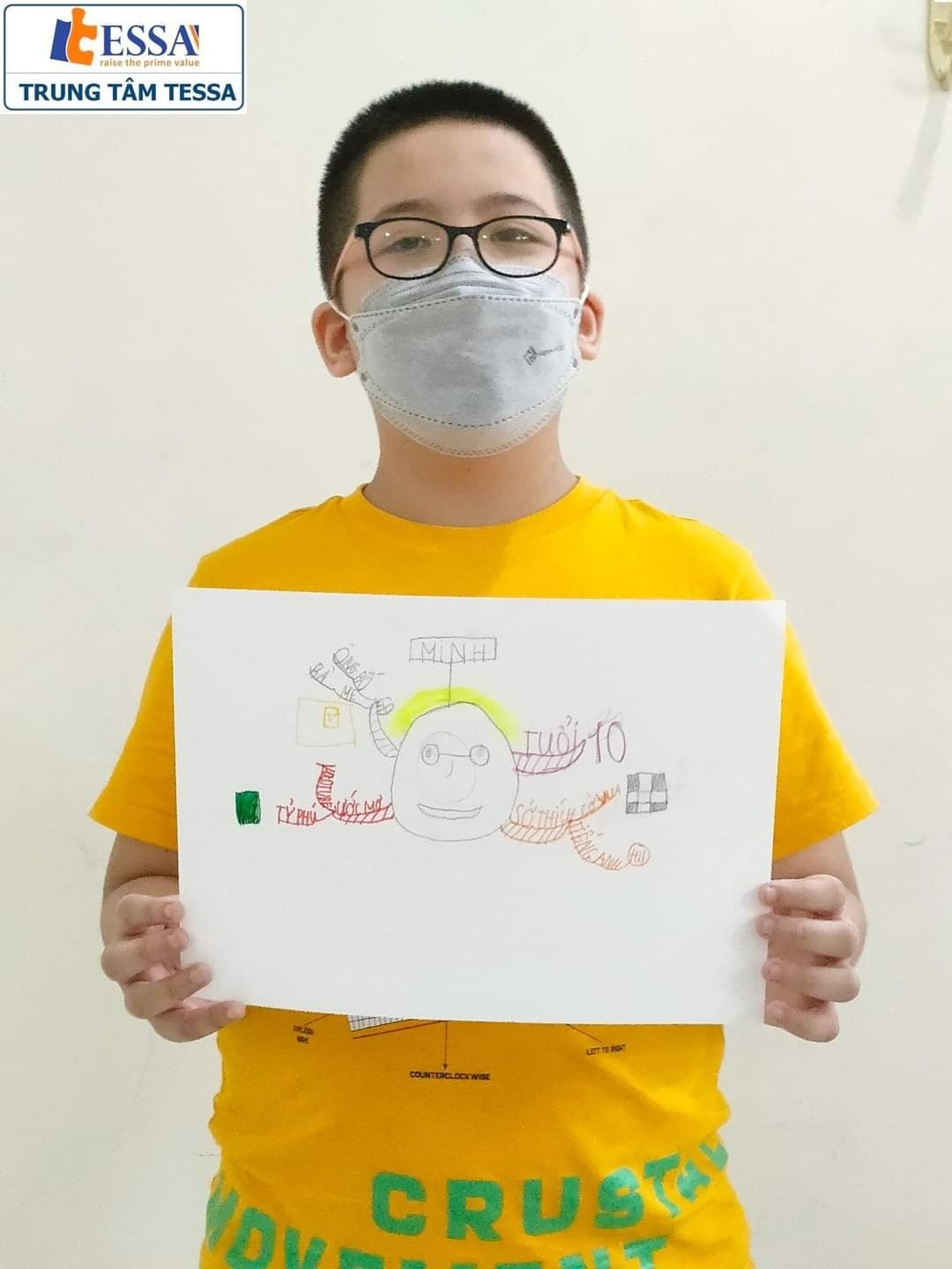 TESSA SUPER SKILLS 2022 Trung tâm Tessa
